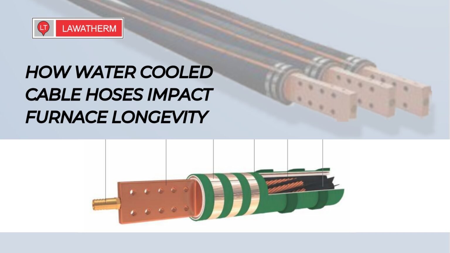 How Water-Cooled Cables and Leads Improve Furnace Life and Performance